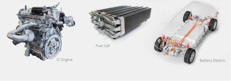 Alternative Power Source Data | Power Systems Research
